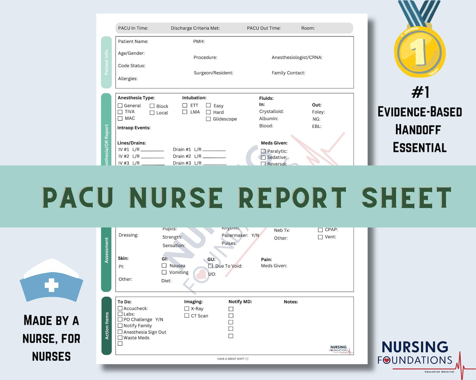 PACU RN Report Sheet: Nurse Brain | Perianesthesia Nursing Notes ...