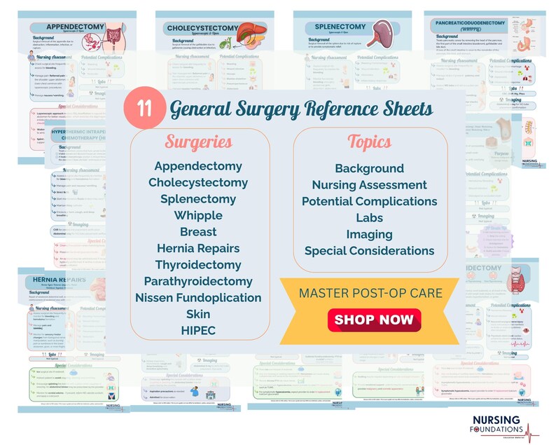 PACU Nurse General Surgery Study Guide: Post-op Reference Sheets ...