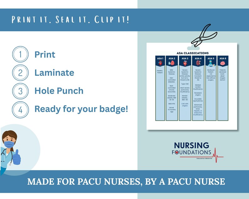 PACU Nurse Badge Buddy | Digital Download | Printable Quick Reference ...