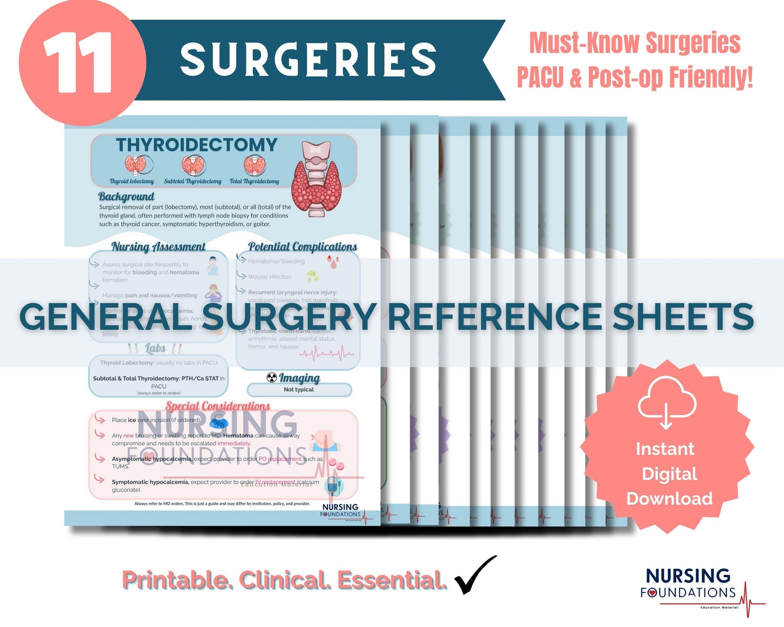 PACU Nurse General Surgery Study Guide: Post-op Reference Sheets ...