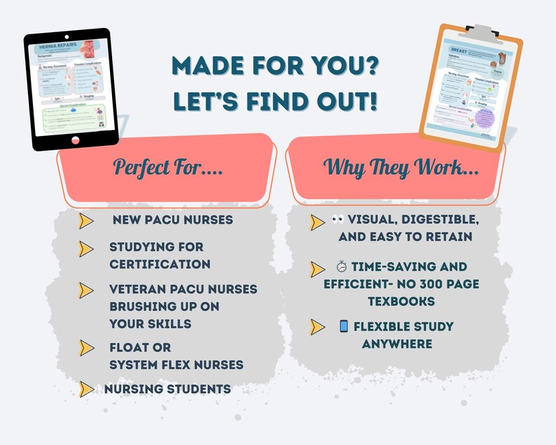 PACU Nurse General Surgery Study Guide: Post-op Reference Sheets ...