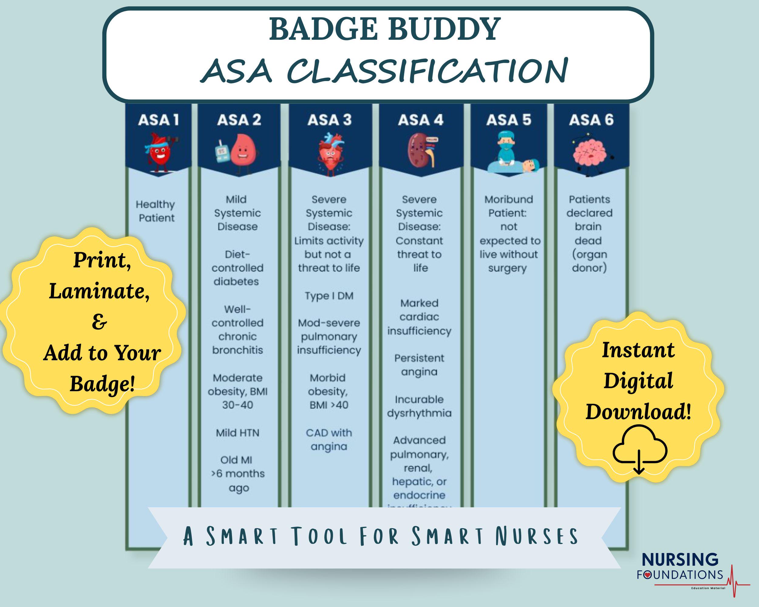 PACU Nurse Badge Buddy | Digital Download | Printable Quick Reference ...