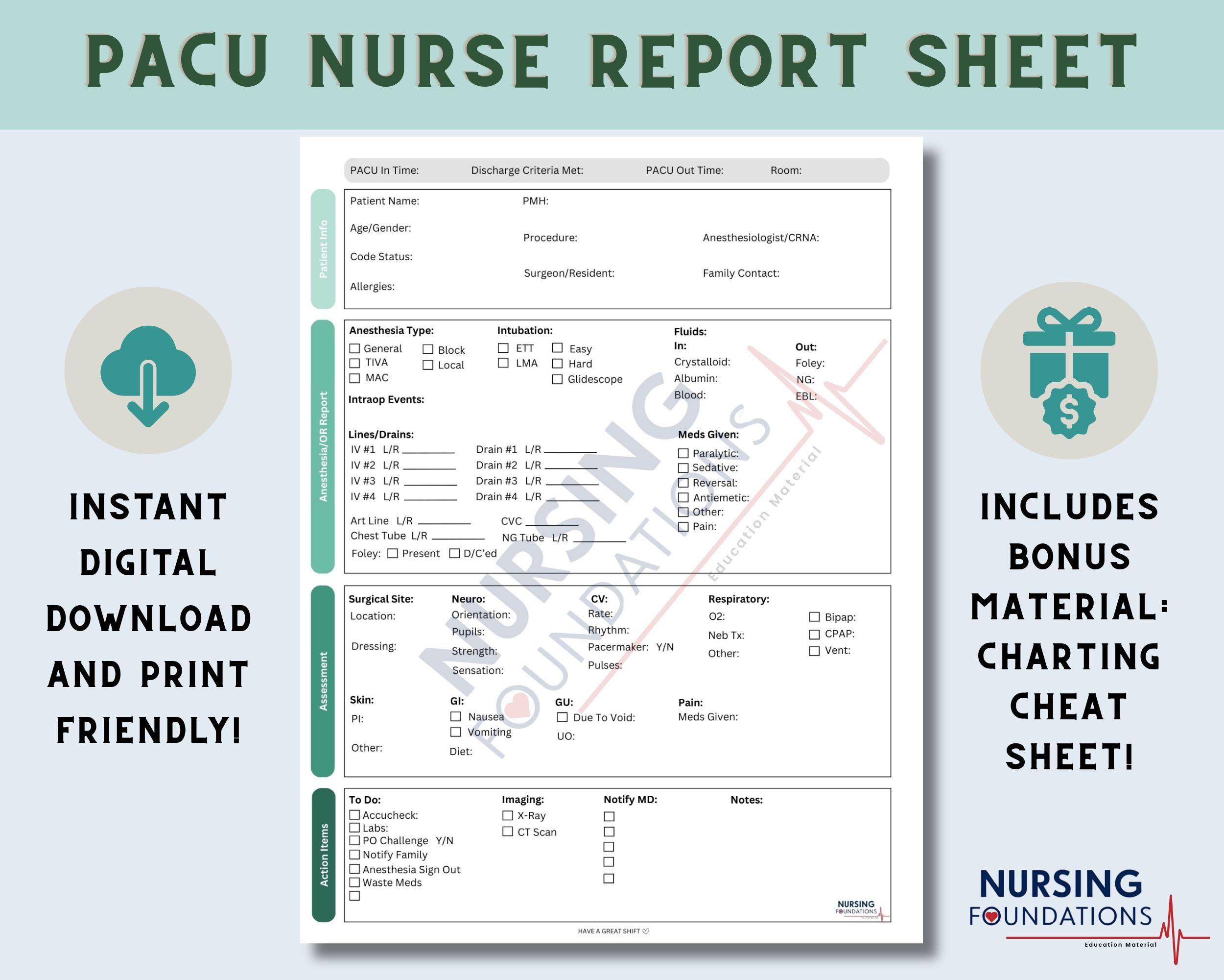 PACU RN Report Sheet: Nurse Brain | Perianesthesia Nursing Notes ...
