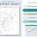 PACU RN Report Sheet: Nurse Brain | Perianesthesia Nursing Notes ...