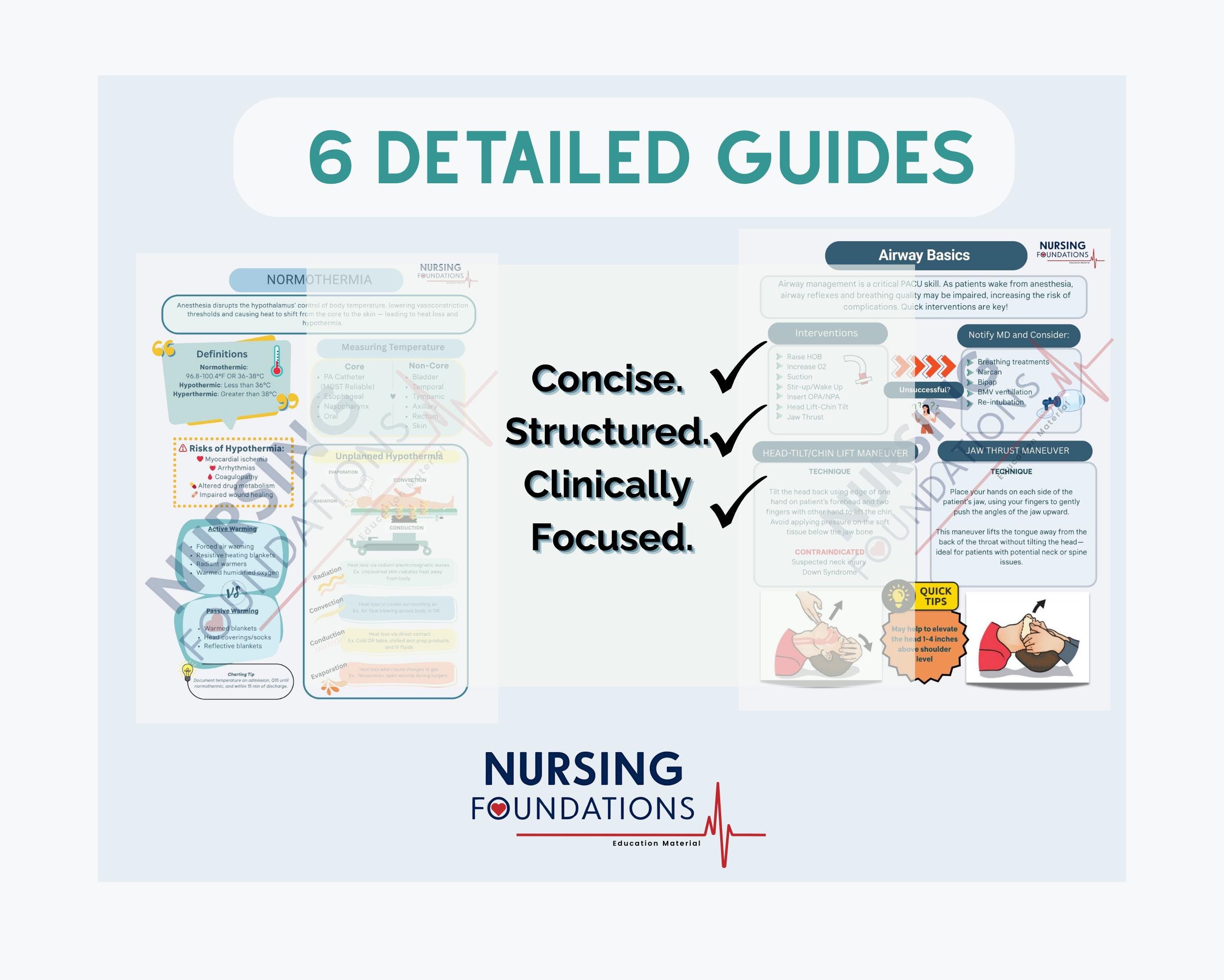PACU Core Foundations Study Guide Bundle | Level I: PACU Clinical ...