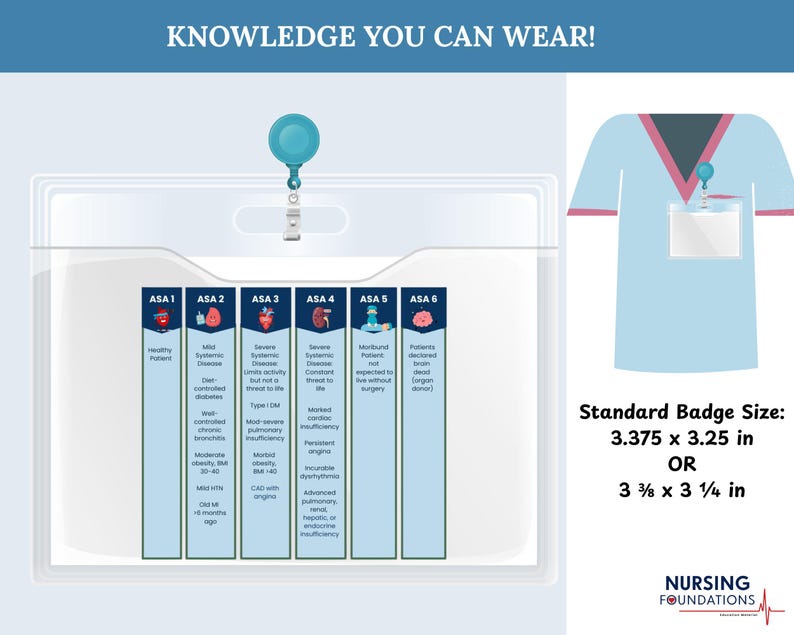 PACU Nurse Badge Buddy | Digital Download | Printable Quick Reference ...