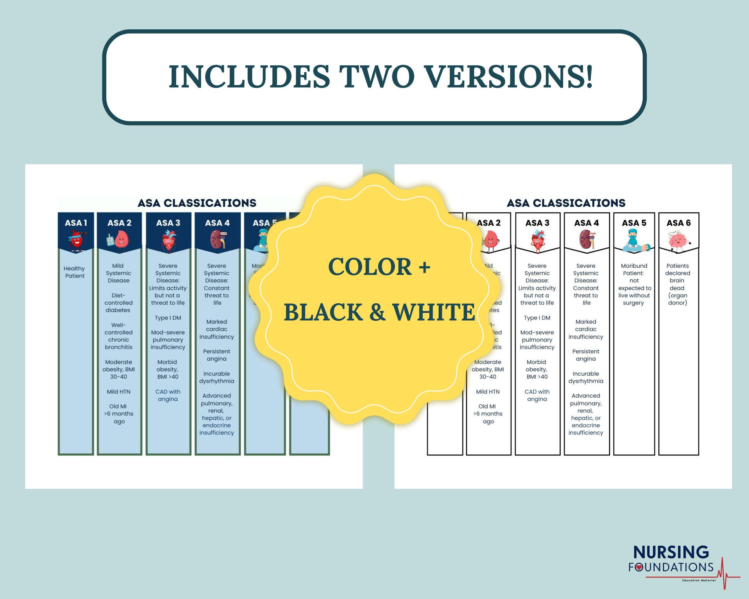 PACU Nurse Badge Buddy | Digital Download | Printable Quick Reference ...