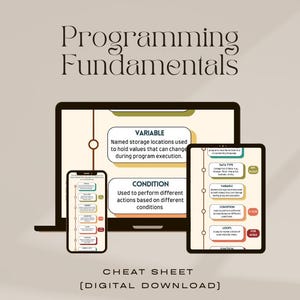 Programming Fundamentals Cheat Sheet, Python/javascript/c++ Basics, Coding Guide for Beginners ...