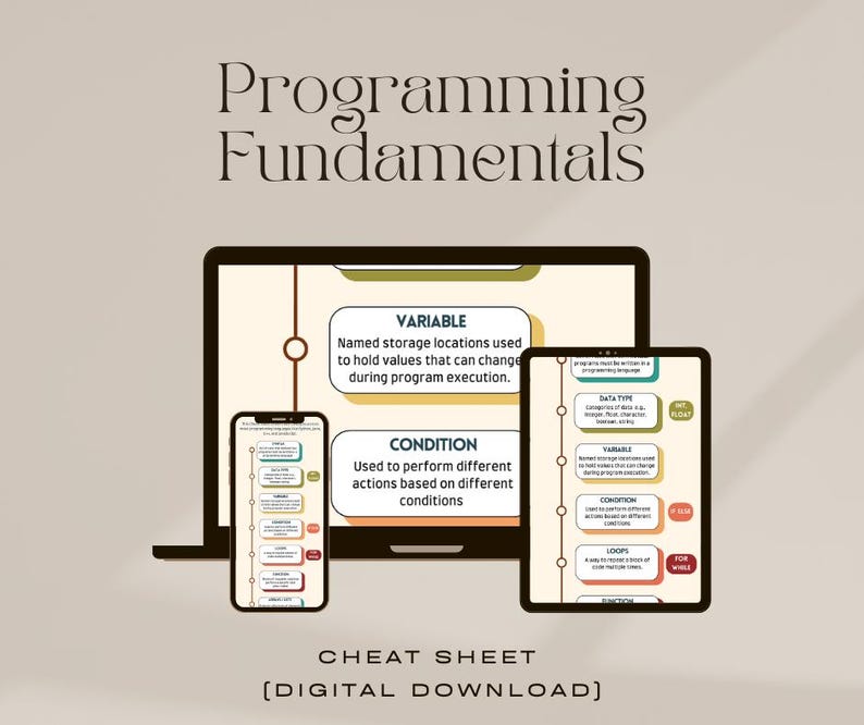 Programming Fundamentals Cheat Sheet, Python/javascript/c++ Basics, Coding Guide for Beginners ...