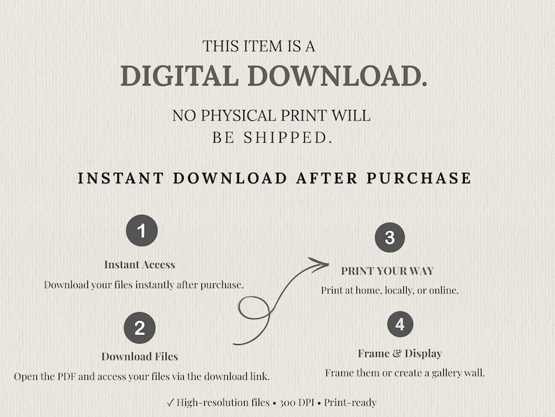 Minimalist Coffee Art Print, Modern Kitchen Typography Poster, Retro ...