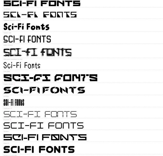 Sci-fi Font Bundle: 150+ Futuristic Fonts, Commercial Use - Etsy