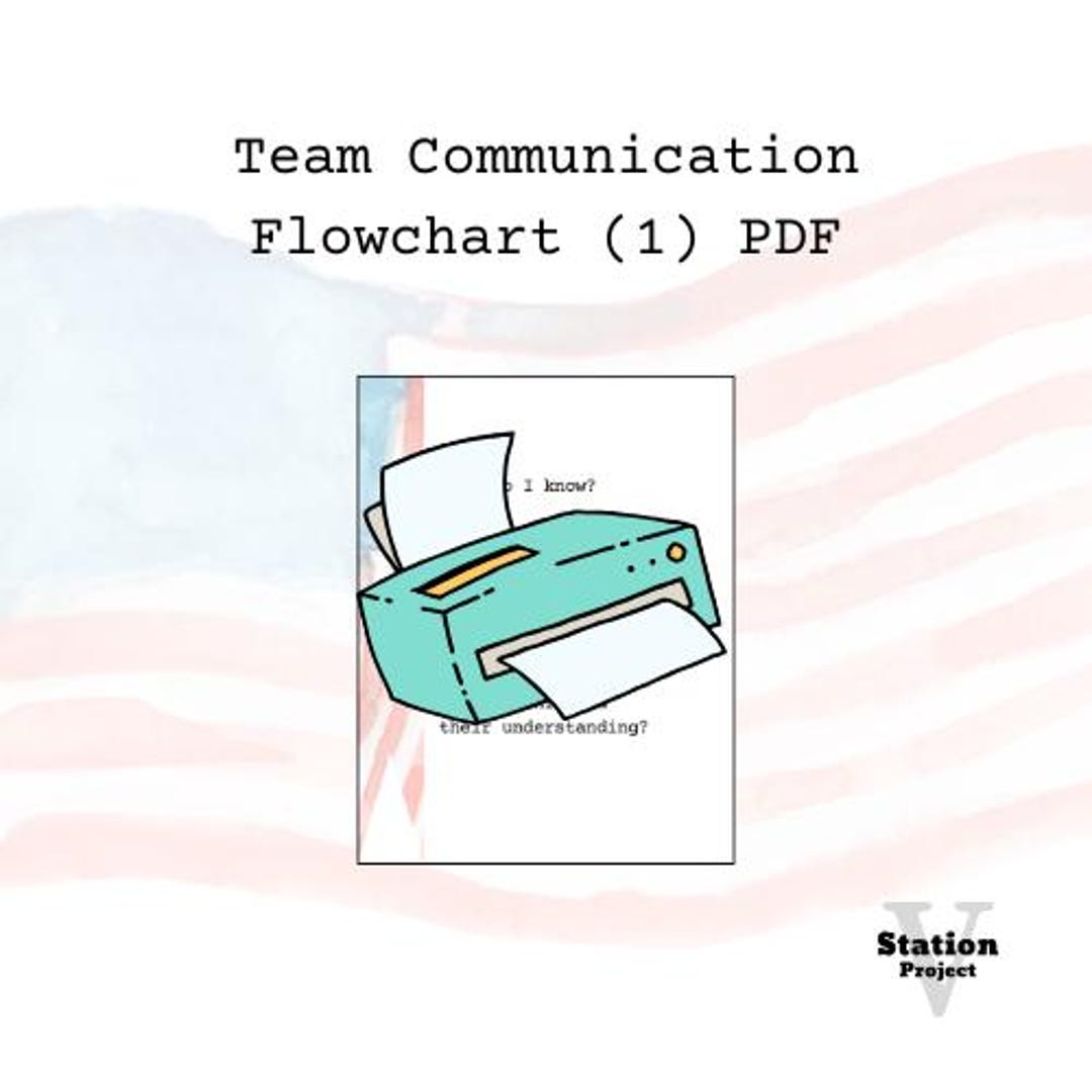 Team Communication Flowchart, Inspirational, Motivation, Veteran ...