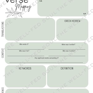 Bible Study Template Bundle – Printable Faith Inserts for Scripture ...