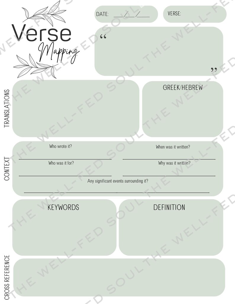 Bible Study Template Bundle – Printable Faith Inserts for Scripture ...