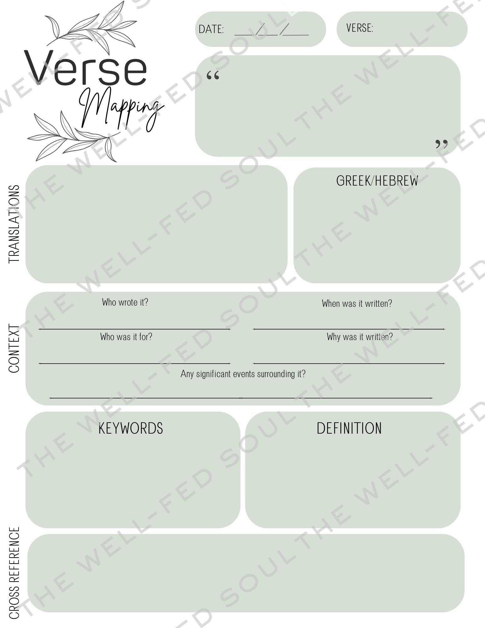 Bible Study Template Bundle – Printable Faith Inserts for Scripture ...