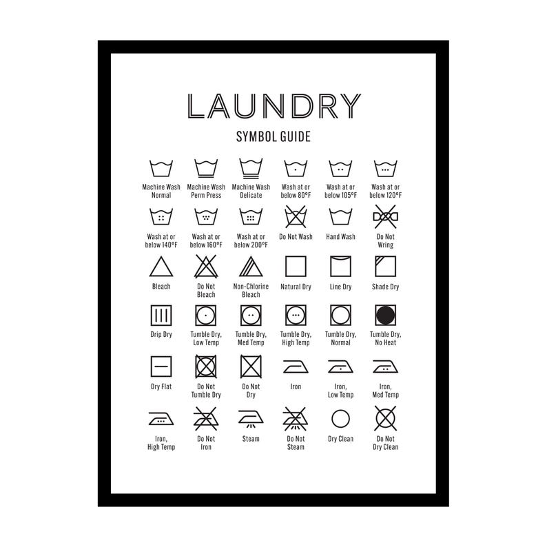 Laundry Room Wall Art Printable - Laundry Symbols Guide - Minimalist ...