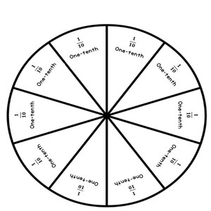 Making Fractions Work: 1 Whole to 1/12th - Etsy
