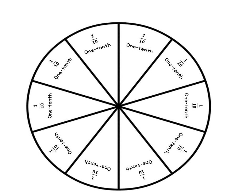 Making Fractions Work: 1 Whole to 1/12th - Etsy
