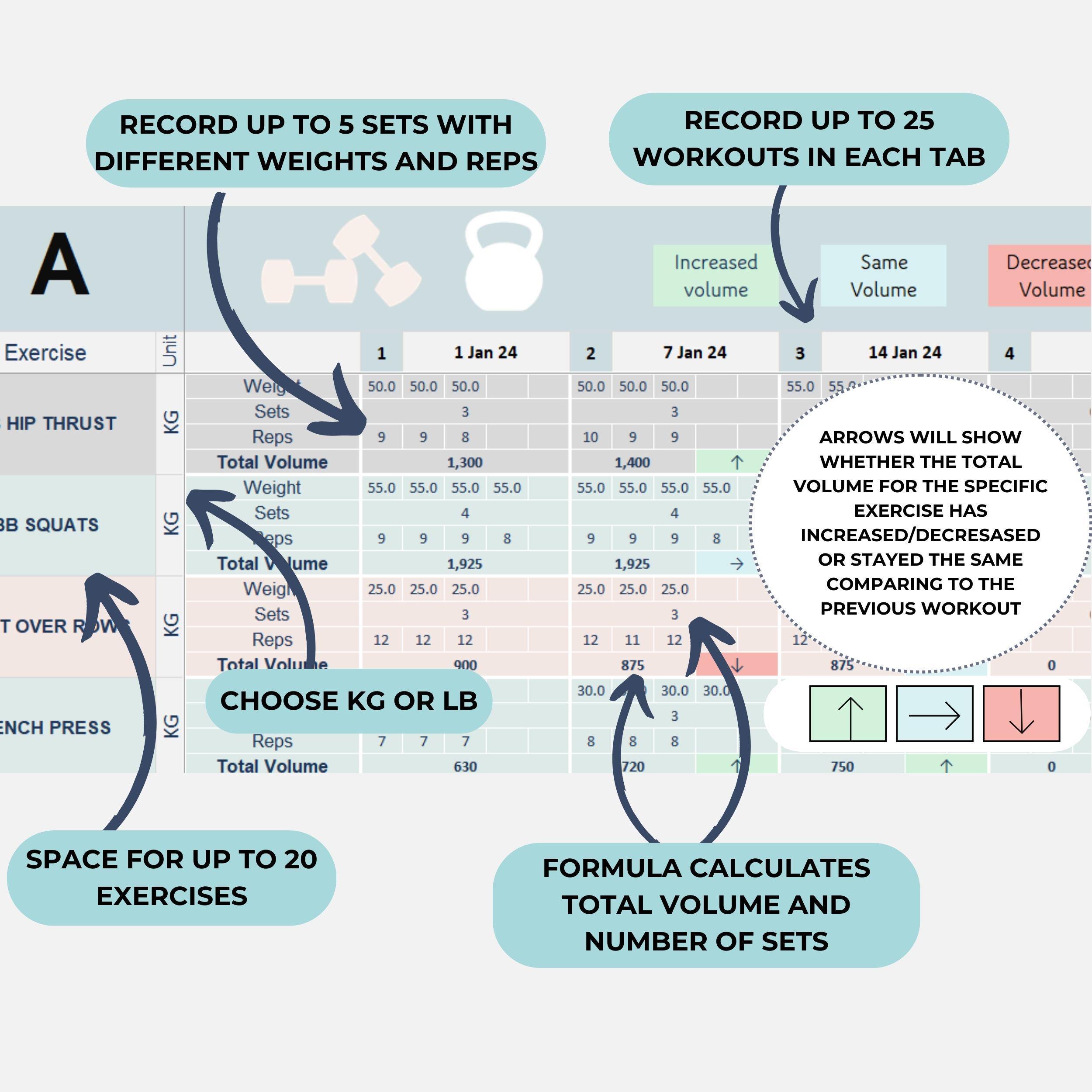Weightlifting Excel Template for Tracking Weights, Sets and Reps ...