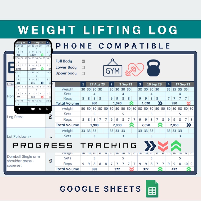 Weightlifting Google Sheets Tracker Compatible With Iphone, Gym Progress Log, Strength Training ...