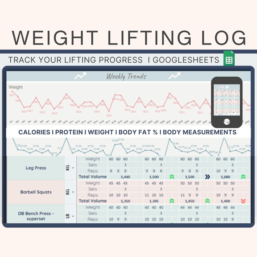 Weightlifting Log, Progressive Overload Tracker, Fitness Journal ...