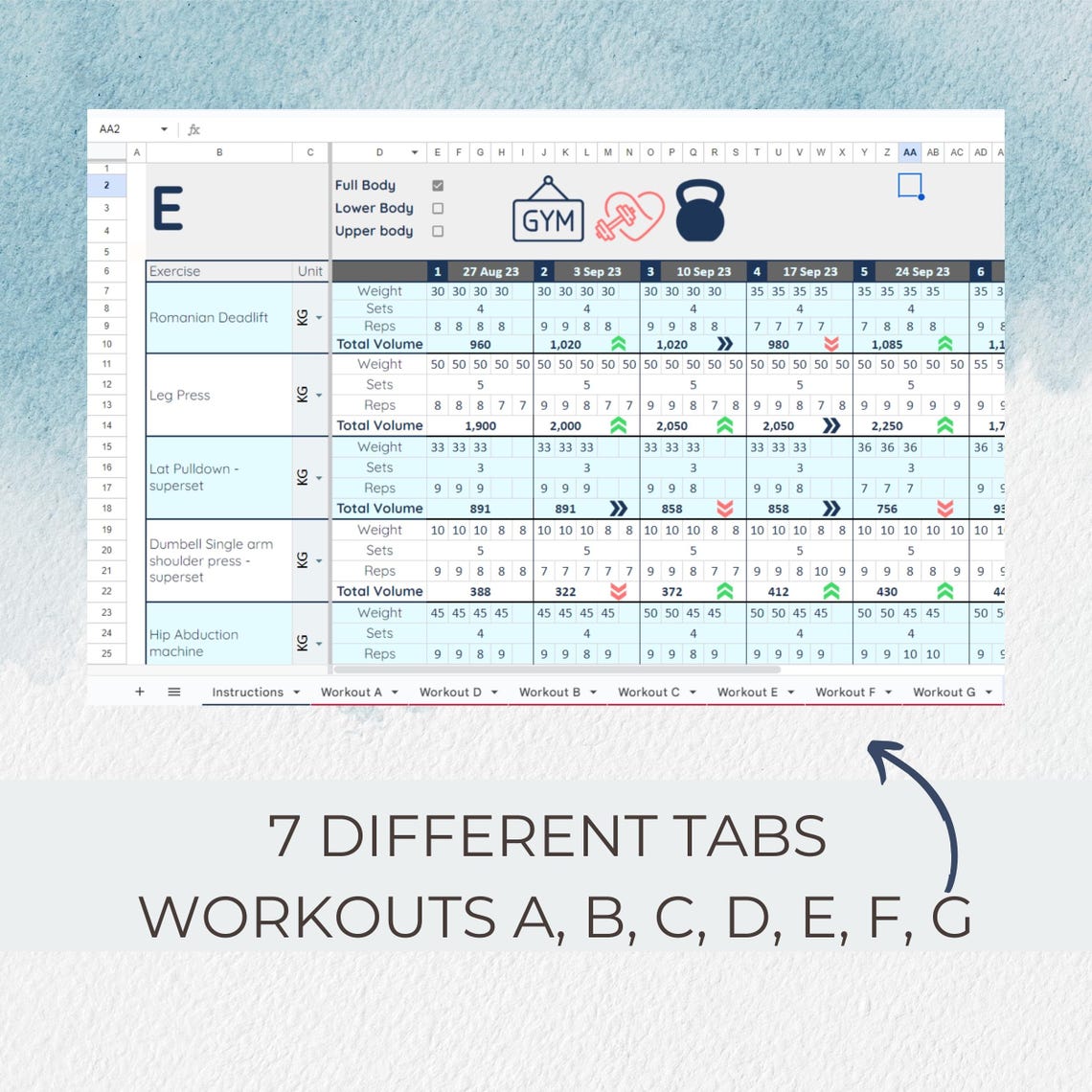 Weightlifting Google Sheets Tracker Compatible With Iphone, Gym ...