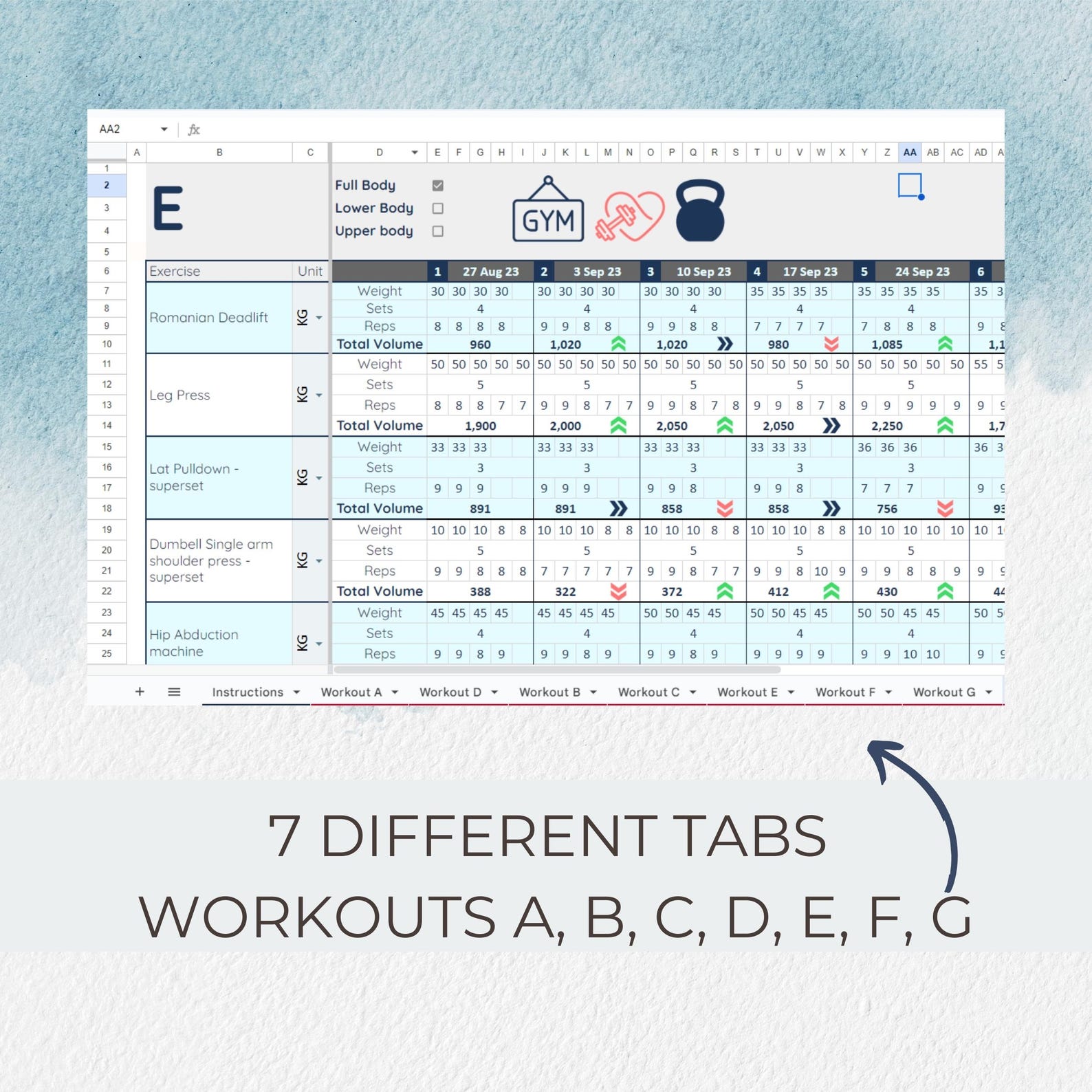 Weightlifting Google Sheets Tracker Compatible With Iphone, Gym ...