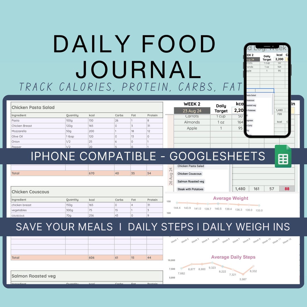 Daily Food Diary in Google Sheets Compatible With Mobile Phone ...