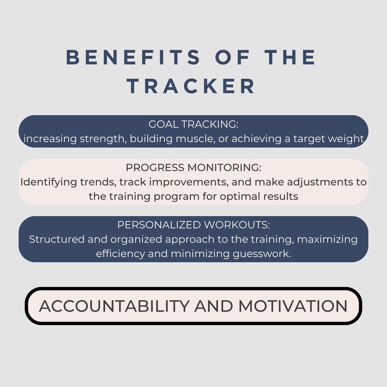 Weight Lifting Tracker Excel Spreadsheet Template, Digital Training Log ...