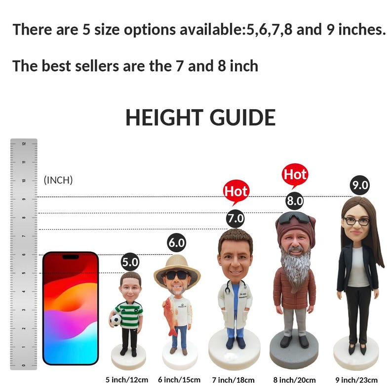 Personalized Construction Worker Bobblehead: Custom 3D Figurine - Etsy
