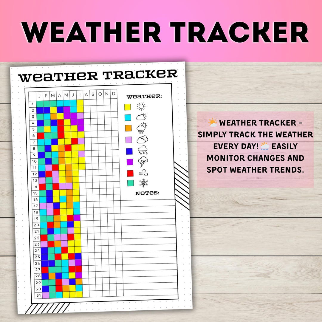 Monthly Weather Tracker Printable: A4 Journal Planner (PDF) - Etsy