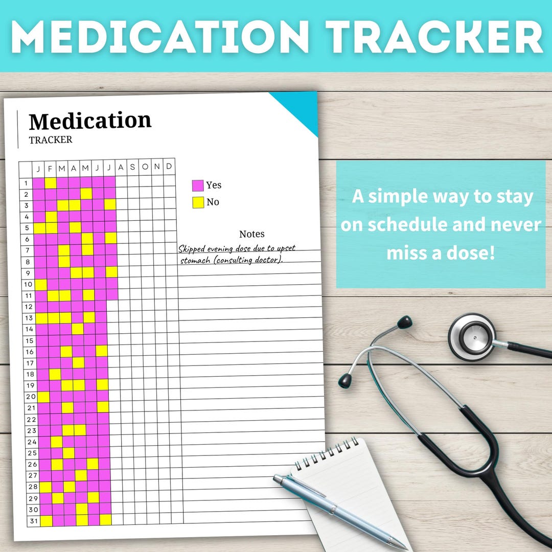 Medication Tracker, Medication Organizer, Medication Sheet for Nurses ...