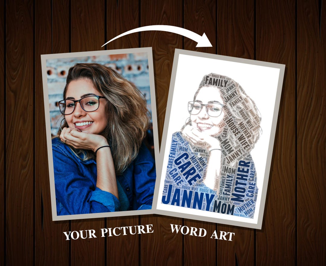 Custom Word Art Portrait: Personalized Typography Gift (digital ...