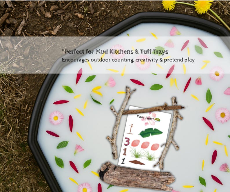 Mud Kitchen Recipe Cards Printable | Nature Play Activity | A5 EYFS ...