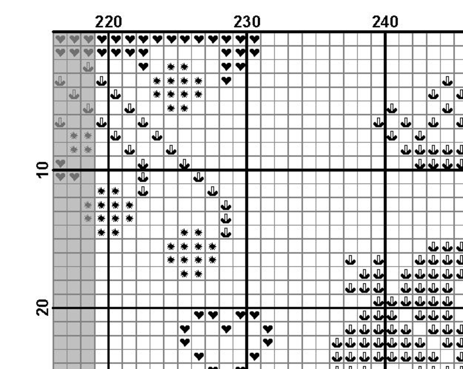 Quaker Easter Cross Stitch Pattern, Spring Holiday Sampler (PDF ...