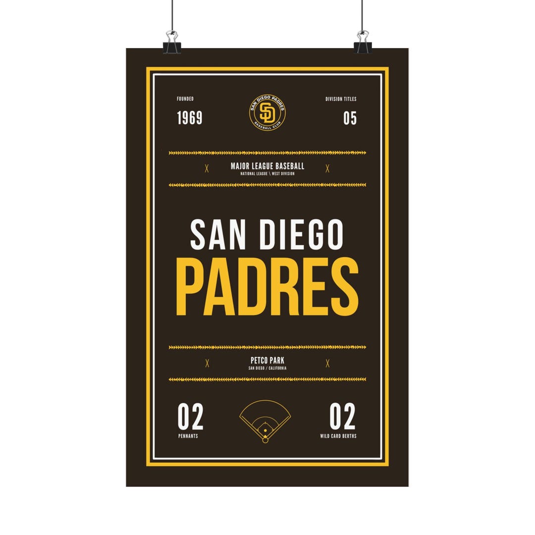 San Diego Padres Print | San Diego Padres Wall Art | San Diego Padres ...