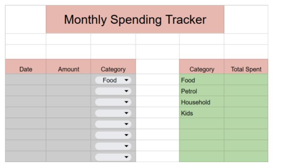 Monthly Spending Tracker Template - Etsy