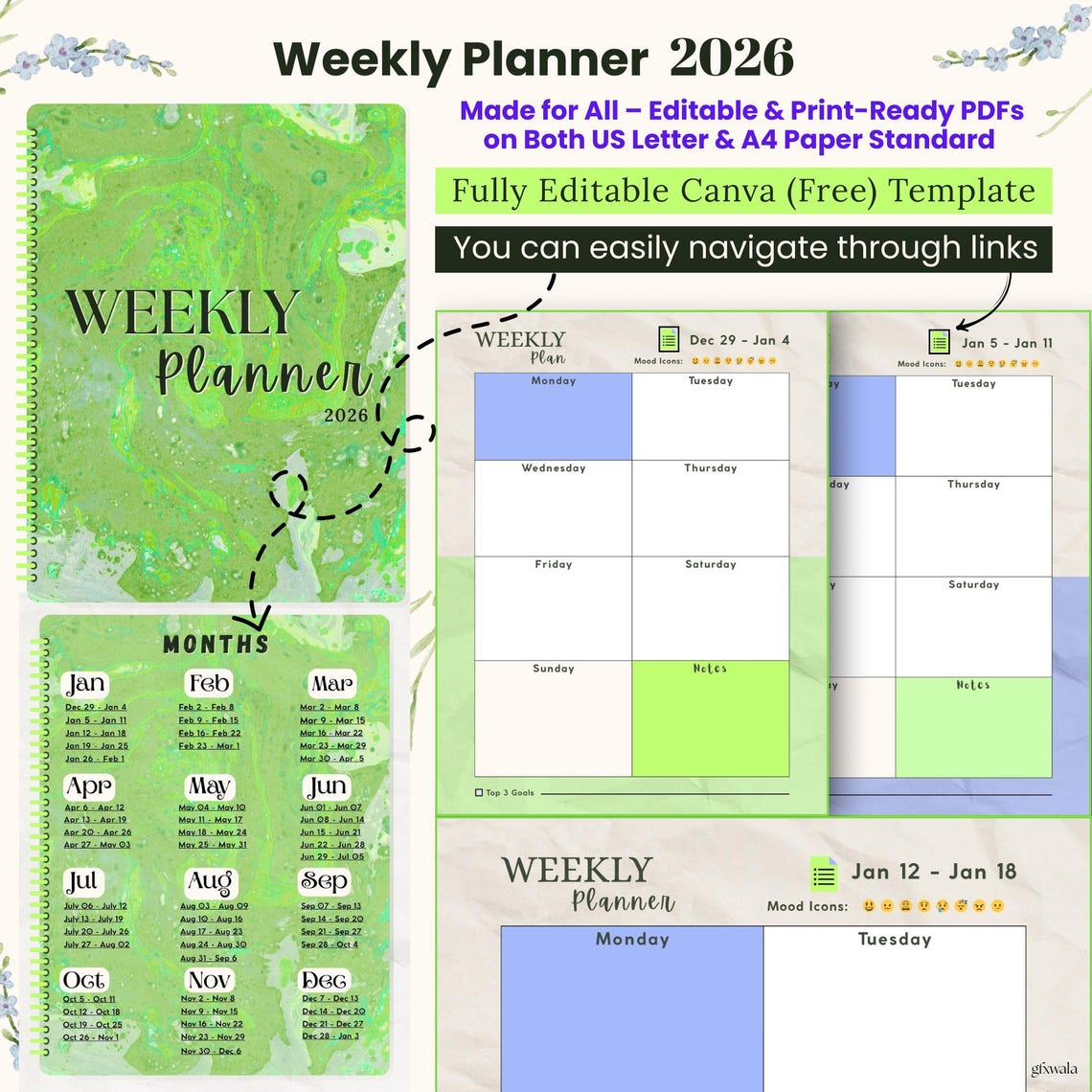 Weekly Printable Planner Insert - A4/US Letter, Fillable PDF (digital ...