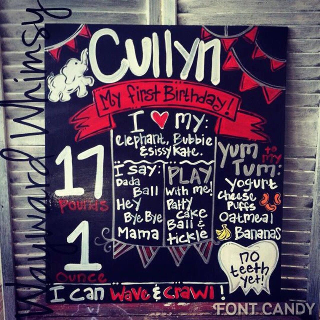 Birthday Board Will Match Any Theme Wood Cut Out - Etsy