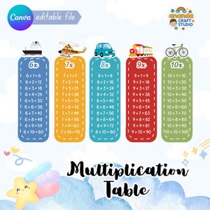 Multiplication Table for Kids, Editable Canva Template, Printable Math ...