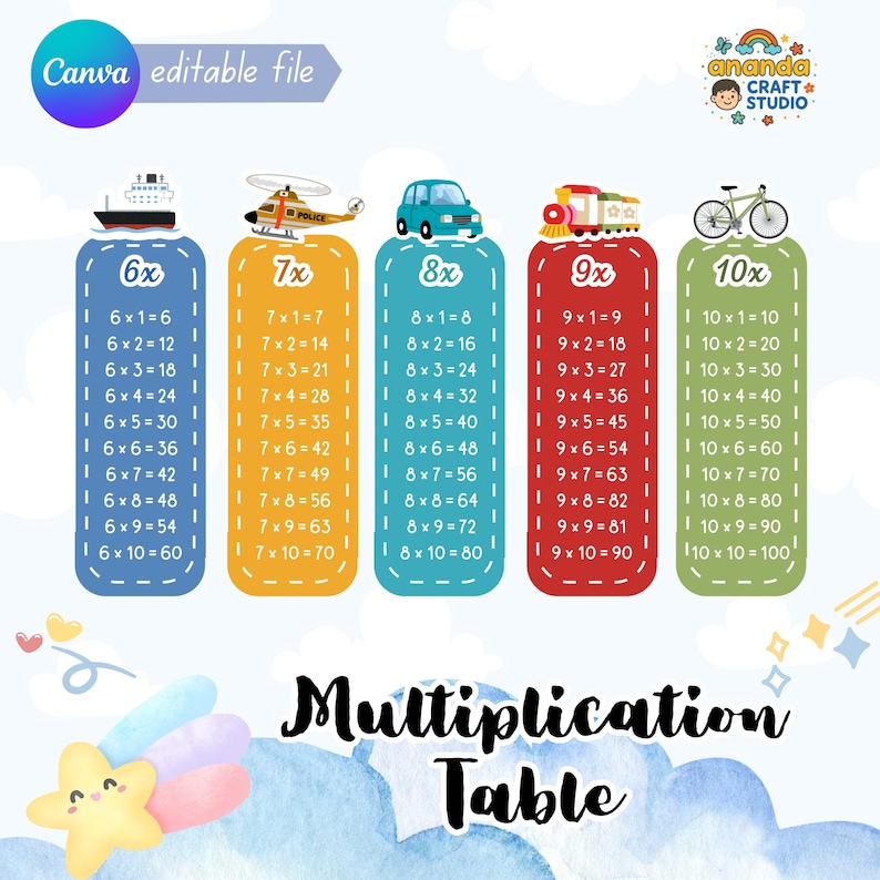 Multiplication Table for Kids, Editable Canva Template, Printable Math ...