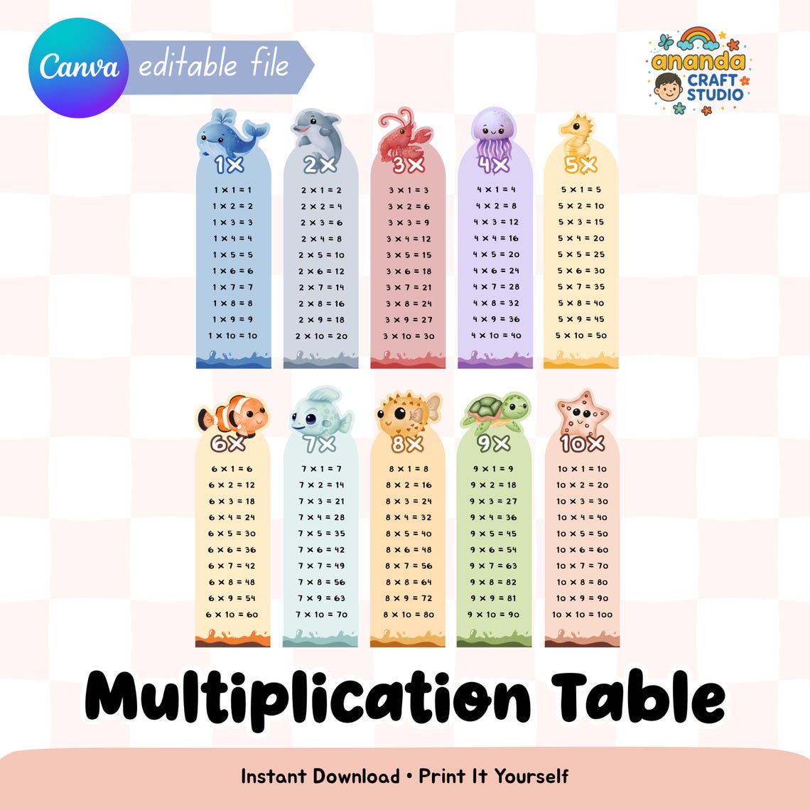 Multiplication Table for Kids, Editable Canva Template, Printable Math ...