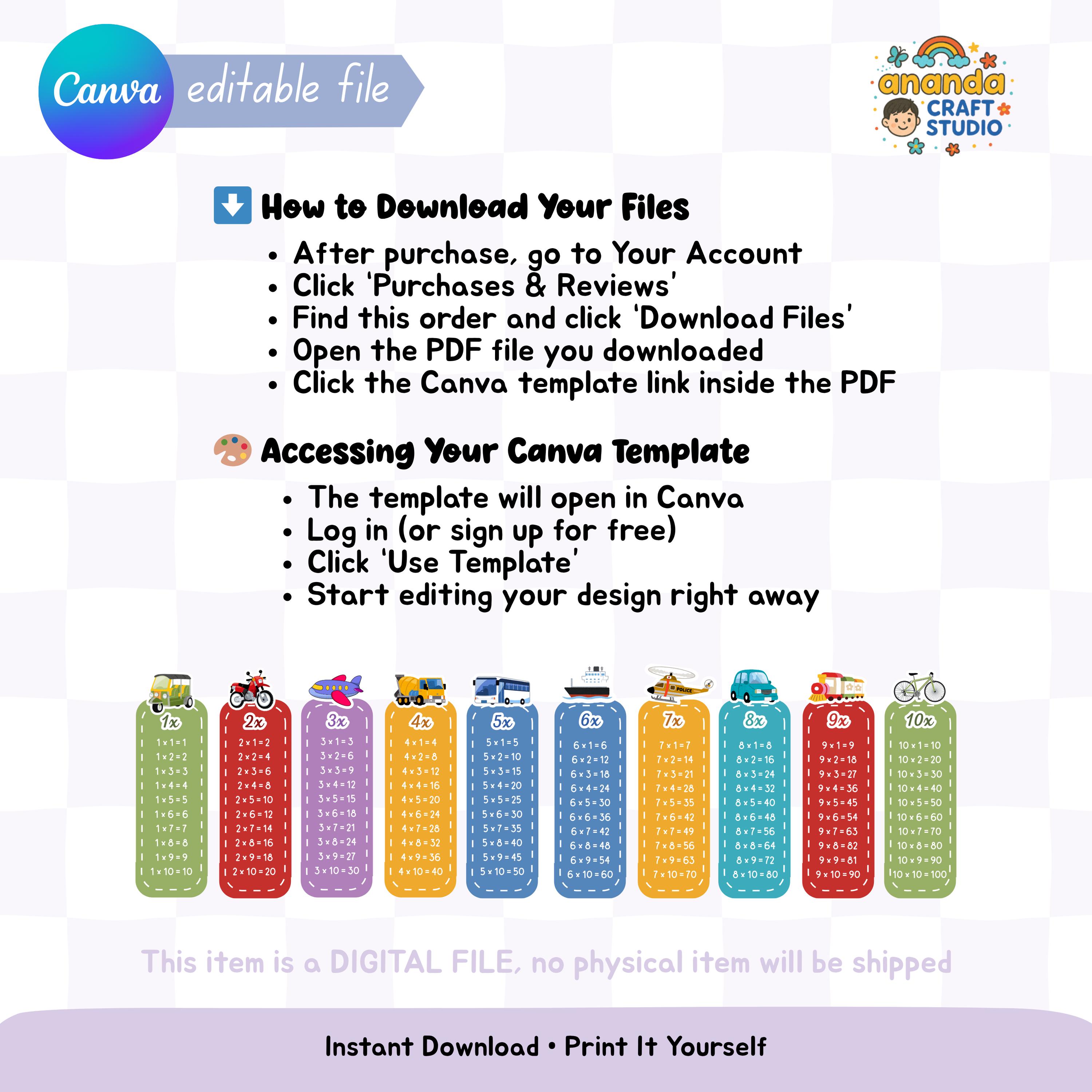 Multiplication Table for Kids, Editable Canva Template, Printable Math ...