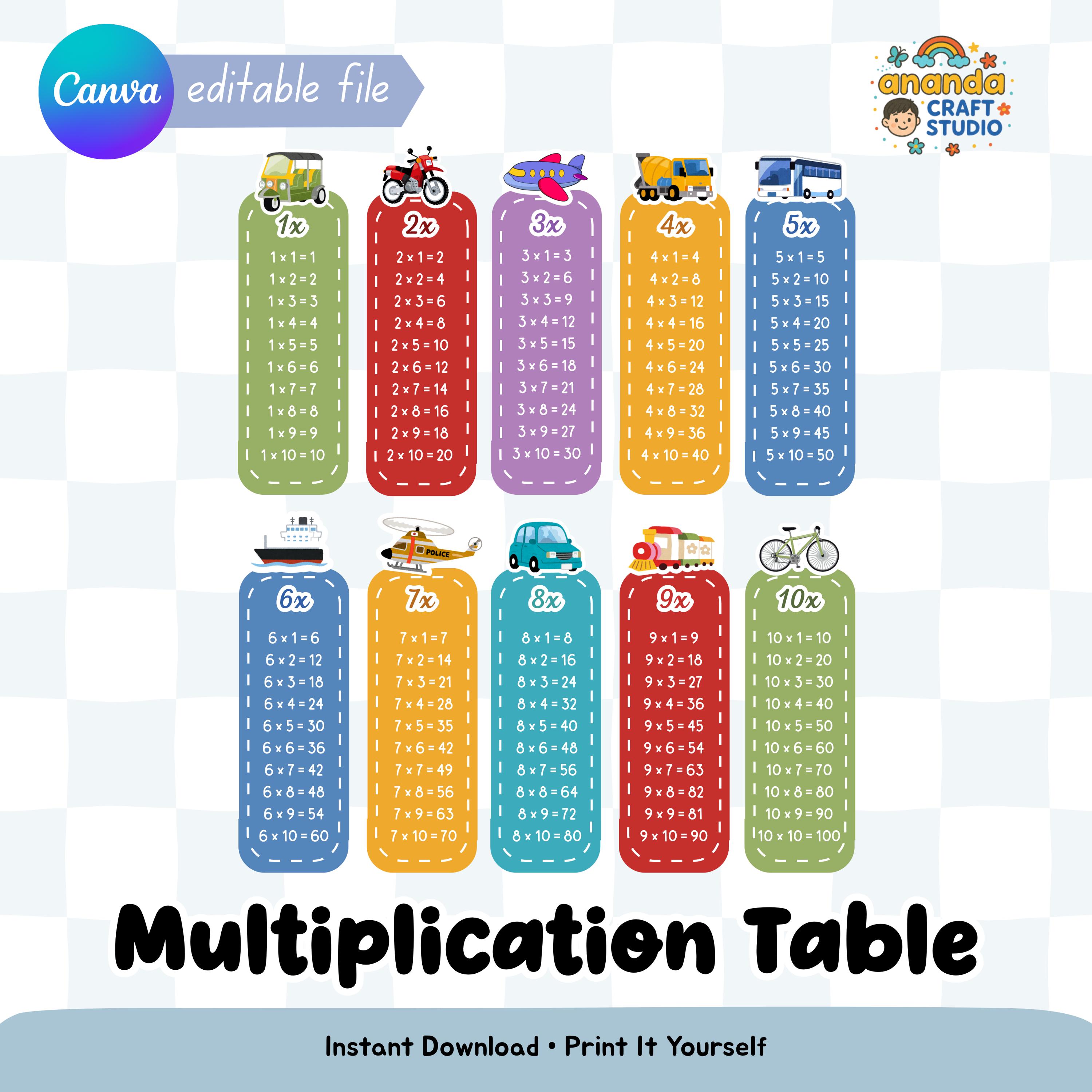 Multiplication Table for Kids, Editable Canva Template, Printable Math ...