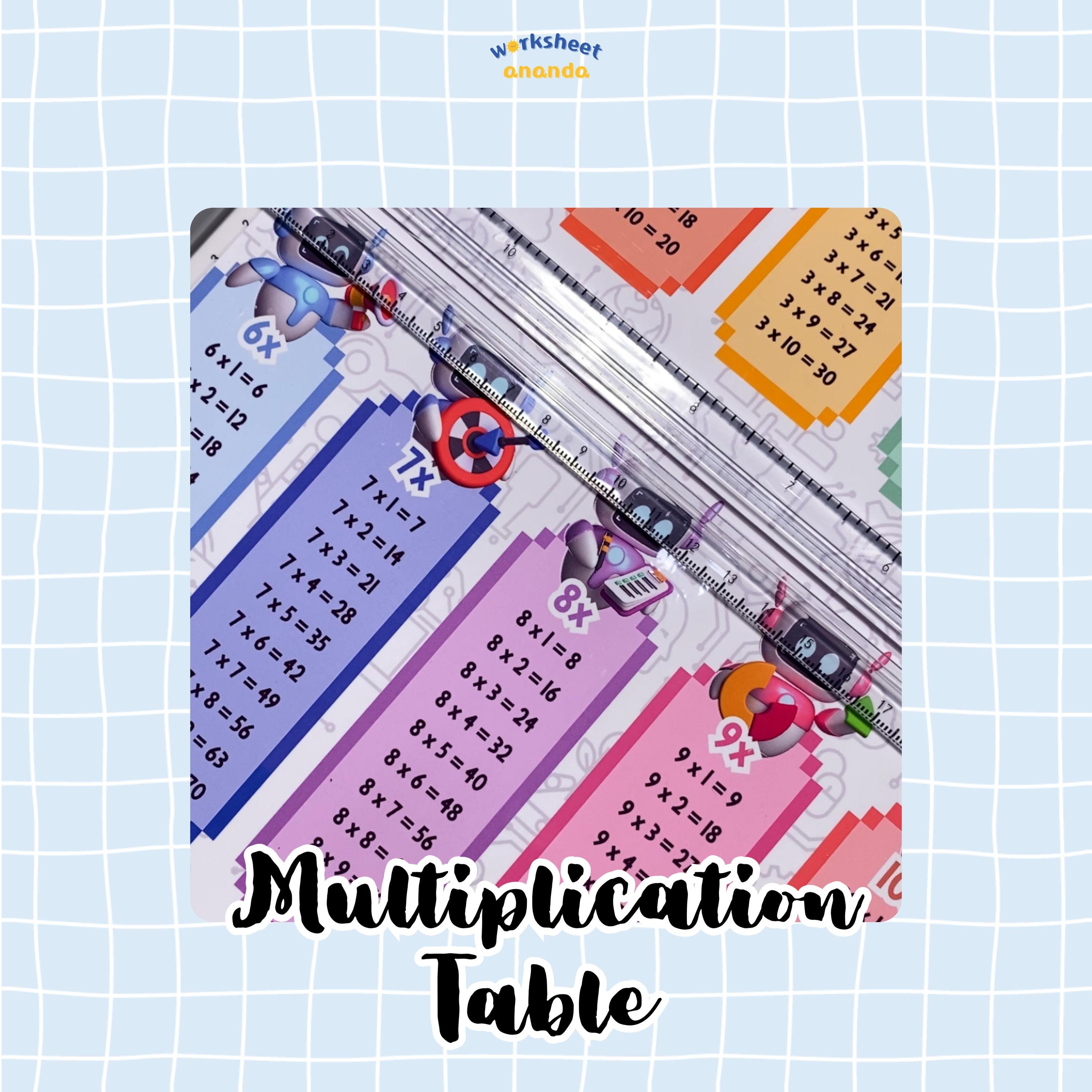 Multiplication Table for Kids, Editable Canva Template, Printable Math ...