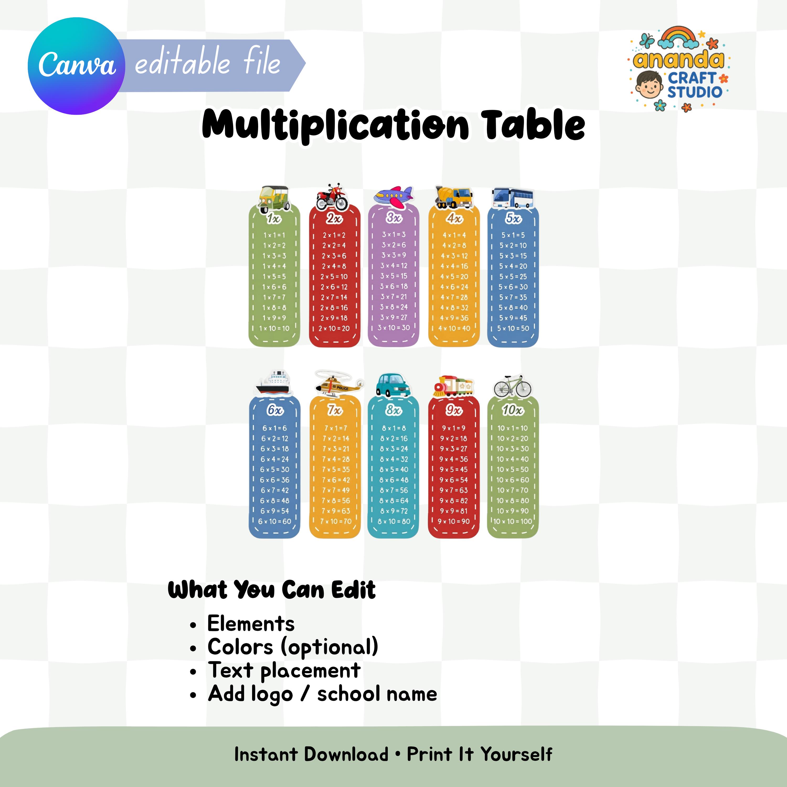 Multiplication Table for Kids, Editable Canva Template, Printable Math ...