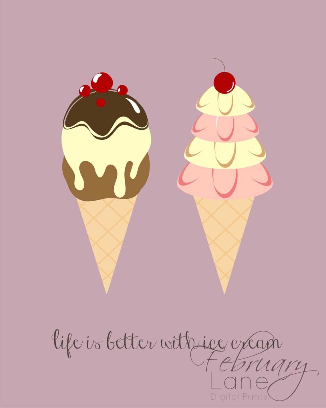 Kitchen Bakery Decor Printable Wall Art Cupcakes Ice Cream Lollipops ...