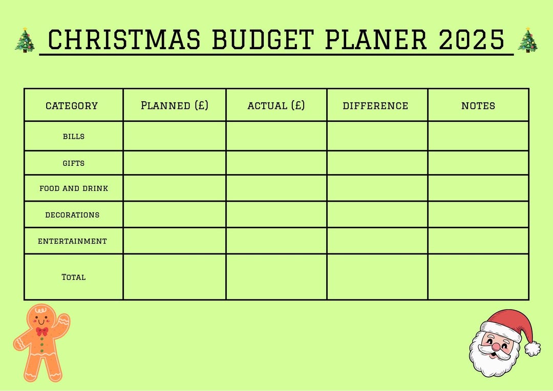 Christmas Budget Planner | Holiday Expense Tracker | Gift List ...