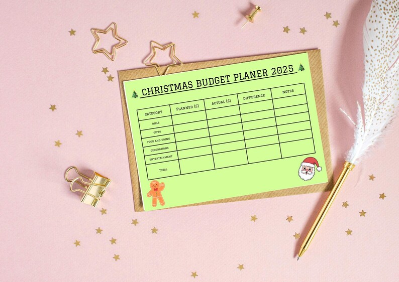 Christmas Budget Planner | Holiday Expense Tracker | Gift List ...