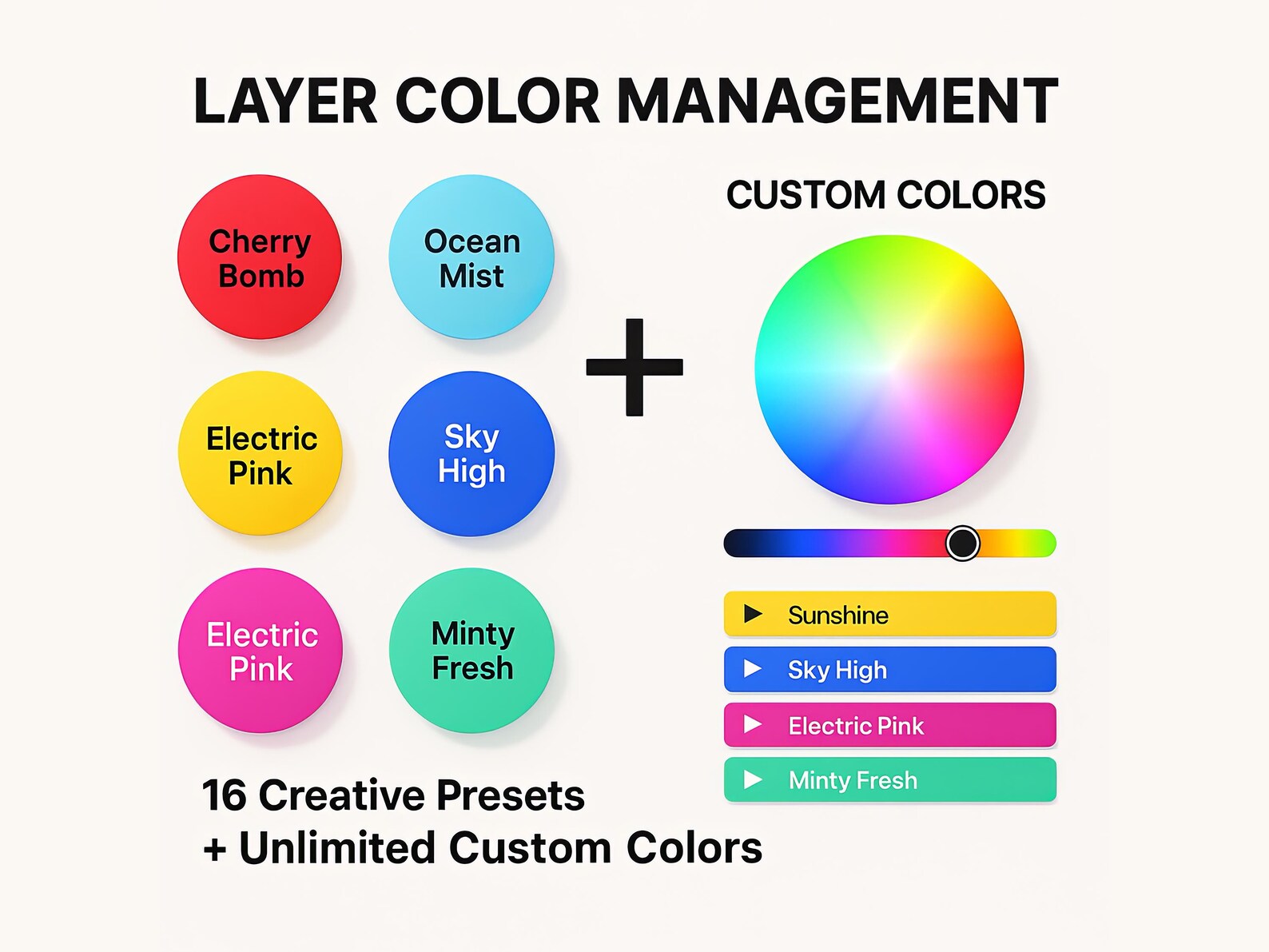 Layer Flow V1.0 | Script | 40+ Functions | After Effects - Etsy